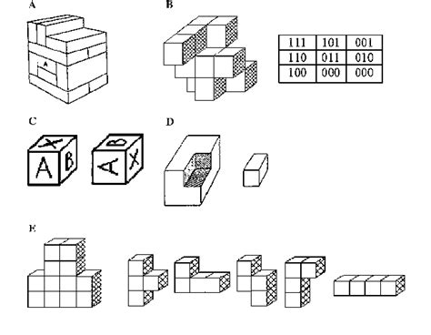 Problems Included In The Spatial Test Download Scientific Diagram