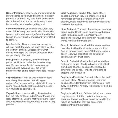 Pessimist Vs Optimist Astrology Planets Zodiac Signs Astrology