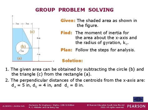 PARALLELAXIS THEOREM RADIUS OF GYRATION MOMENT OF INERTIA