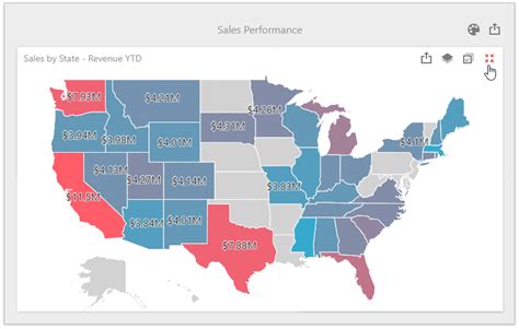 Dashboard Items Layout Devexpress End User Documentation