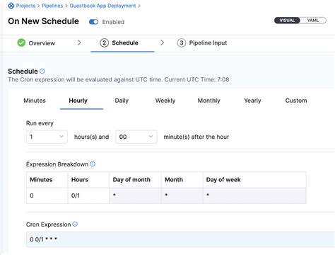 Automate Your CI CD Pipeline Using Triggers Harness