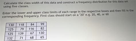 solved calculate the class width of this data and construct a