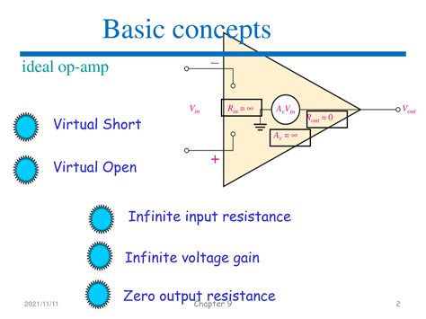 Op Circuit Basics At Gerald Padilla Blog