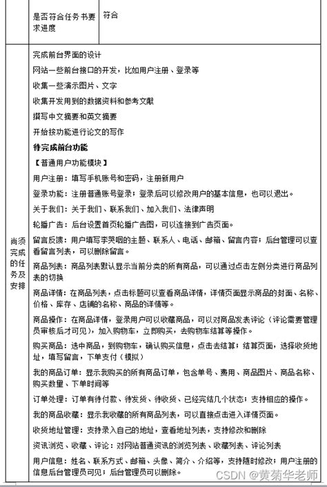 Python毕业设计作品基于django框架 多用户商城平台系统毕设成品（7）中期检查报告果蔬商城系统毕业设计中期检查报告 Csdn博客