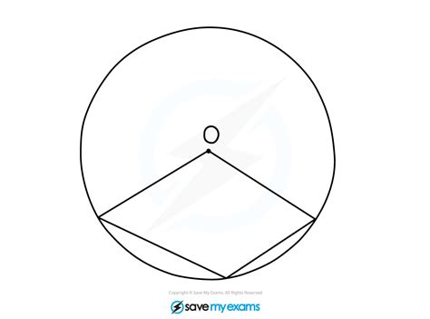 Angles In Cyclic Quadrilaterals Cambridge Cie Igcse International Maths Revision Notes 2023