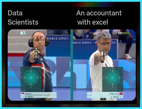 Milan Janosov On Linkedin Another Variation Source