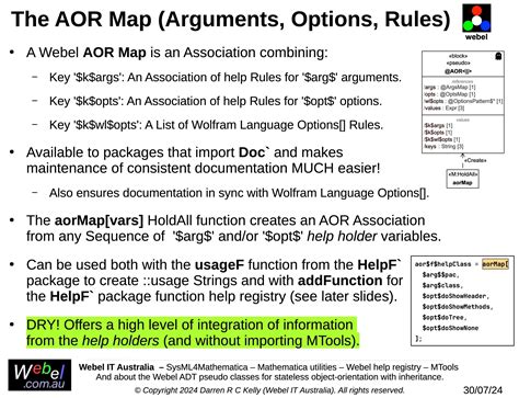 the aor map arguments options rules integrated usage helpf` helpo` registration and