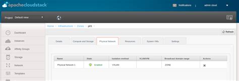 broadcast uri not set to vxlan but vlan · issue 3040 · apache
