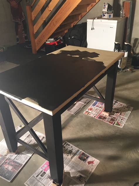 Desk Build Project Rdiy