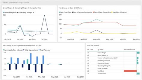 Navision Erp System Microsoft Dynamics Nav Singapore