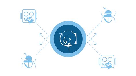 F5 Distributed Cloud Bot Defense F5