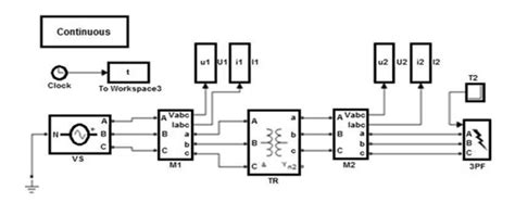 short circuit code wiring diagram