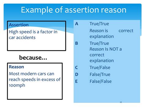 PPT Multiple Choice Questions MCQs PowerPoint Presentation Free