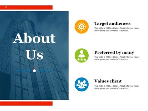 Customer Nps Score Powerpoint Presentation Slides Graphics Presentation Background For