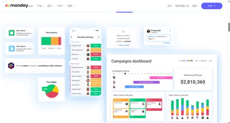 2023年备受欢迎的5款团队任务管理工具 2023年jira还能用吗 csdn博客