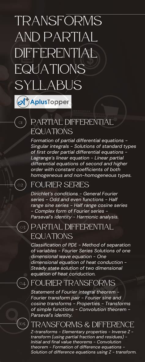 ma8353 transforms and partial differential equations syllabus