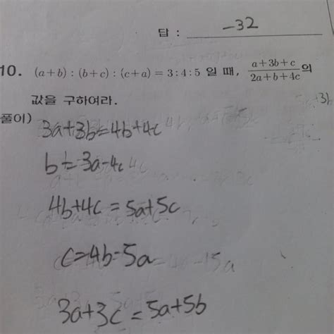 수학 수상 입문 지식in