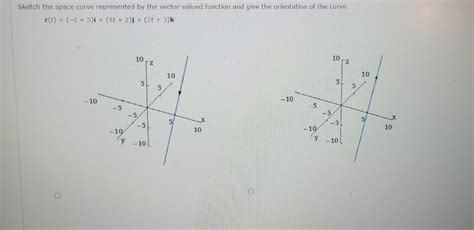 Solved Sketch The Space Curve Represented By The