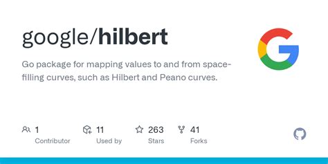 GitHub Google Hilbert Go Package For Mapping Values To And From Space Filling Curves Such As