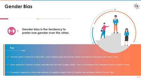 Gender Bias Powerpoint School What Is Gender Difference Between Sex