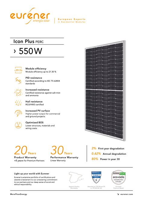 Mepv Icon Series Eurener