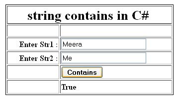 How To Use String Contains Method In C