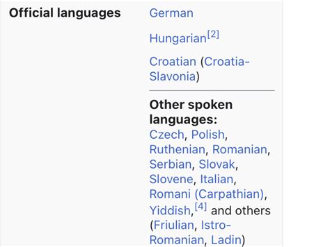 Demographics Of A Surviving Austria Hungary Again Page 2