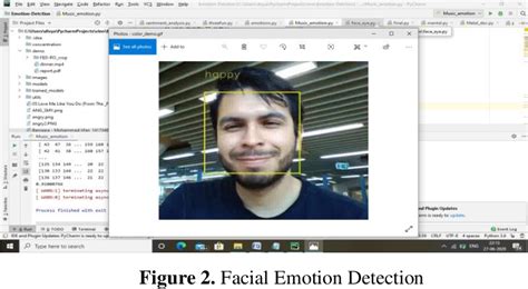 Figure 1 From Facial Emotion Based Music Recommendation System Using Computer Vision And Machine