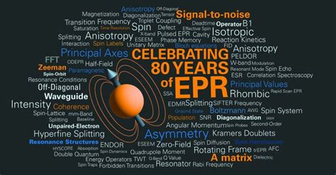 Bruker Biospin On Linkedin Electron Paramagnetic Resonance Instruments