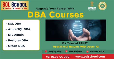 Dba Courses Sql School