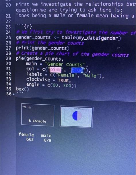 Solved I Want This Samw Pie Chart But Using Ggplot Ols Show