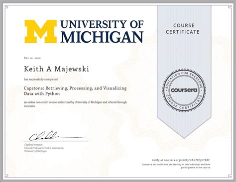 Keith Majewski On Linkedin Python Learning Coding Programming