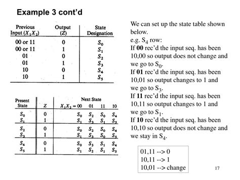 ppt design of a sequence detector 14 1 powerpoint presentation