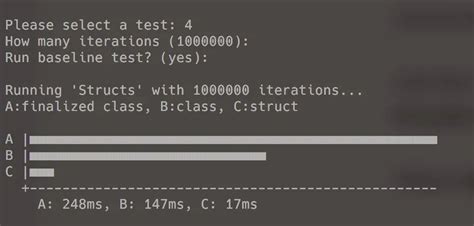 Structs Versus Classes In C