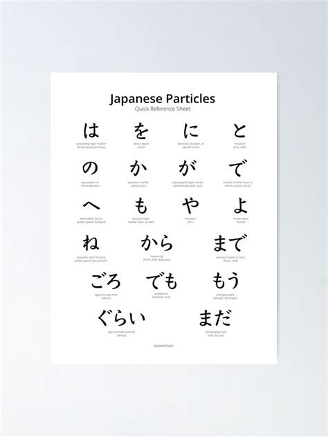 Japanese Particles Quick Reference Poster Poster For Sale By