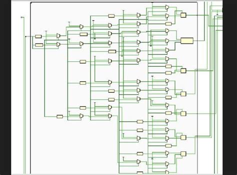 Do Your Task Of Verilog Hdl In Vivado Xilinx Quartus And Modelsim By
