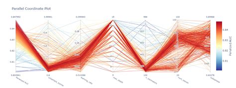 Mlarena On Pypi Libraries Io Security Maintenance Data For Open Source Software
