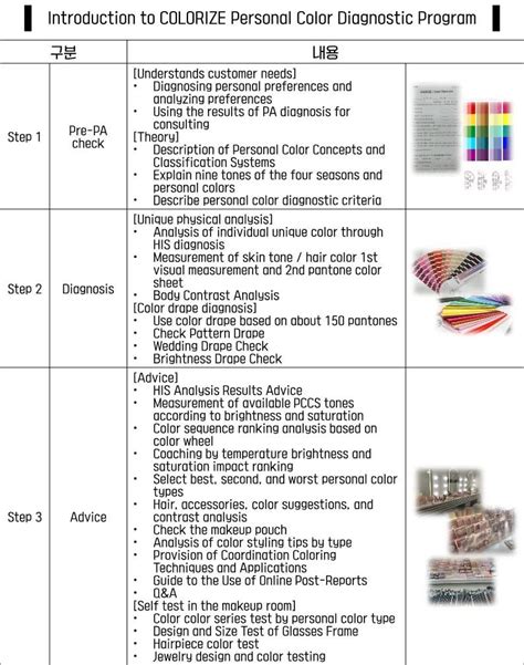 Seoul Gangnam Personal Color Analysis By Colorize Klook
