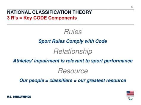 Ppt National Classification Theory Powerpoint Presentation Free Download Id 2645181