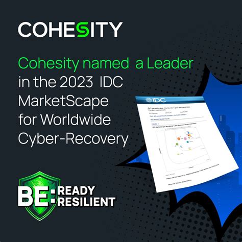 Cohesity On Linkedin Cyberrecovery Datasecurity