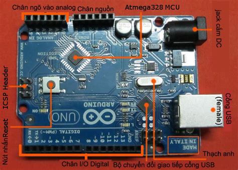 Arduino Dành Cho Người Mới Bắt đầu