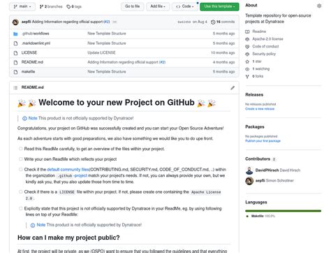 Our Journey To A Streamlined Github Organization Community Health And Other Organizational