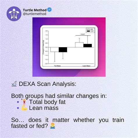 Turtle Method Turtle Method Added A New Photo