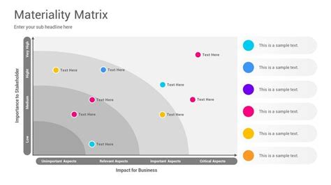 Materiality Matrix Powerpoint Template Artofit