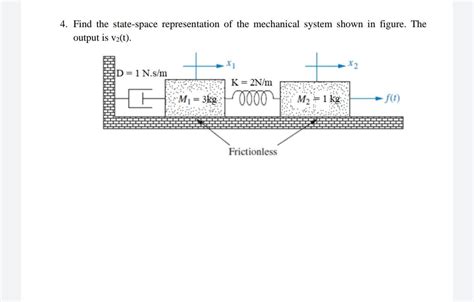 Solved 4 Find The State Space Representation Of The