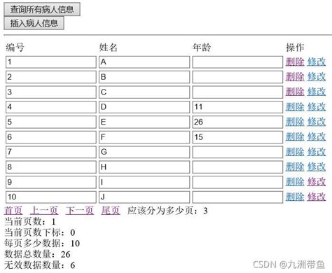 【ssm】使用ssm框架实现数据分页管理ssm分页 Csdn博客