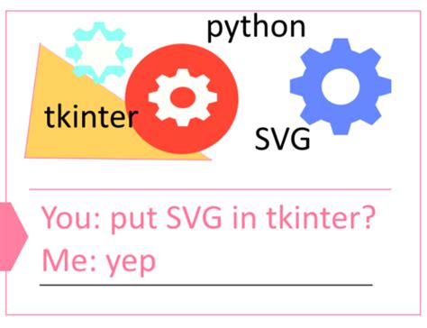 Svg Python Programming