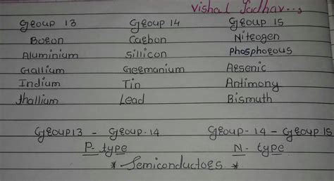 Usful Marathi Chemistry N Type And P Type Semiconductors Or Examples