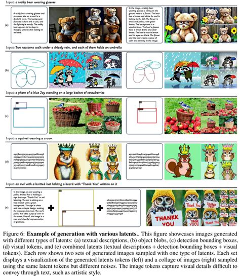 Improving Conditional Diffusion Models With Autoregressive Latent