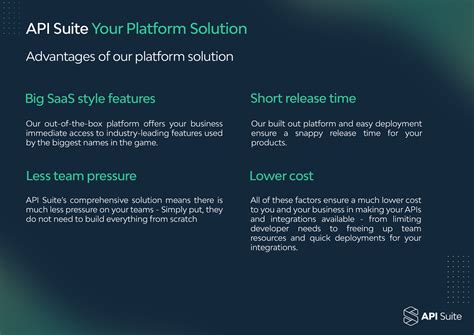 API Suite Software Reviews Demo Pricing 2024